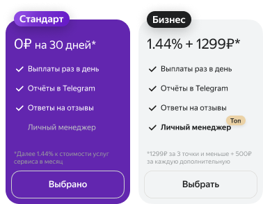 Подписка для ресторанов | Еда для ресторанов